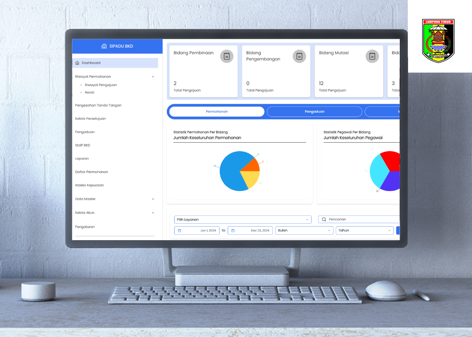 SIPADU, Sistem Informasi Pelayanan Administrasi Terpadu